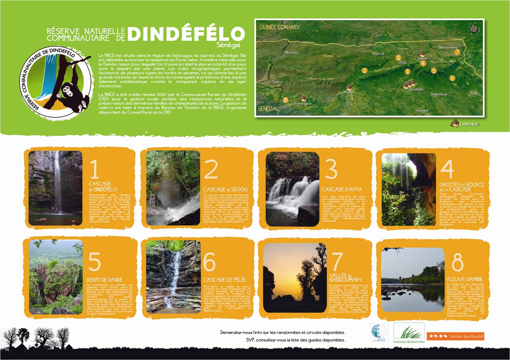 Les Trekkings – DINDEFELO